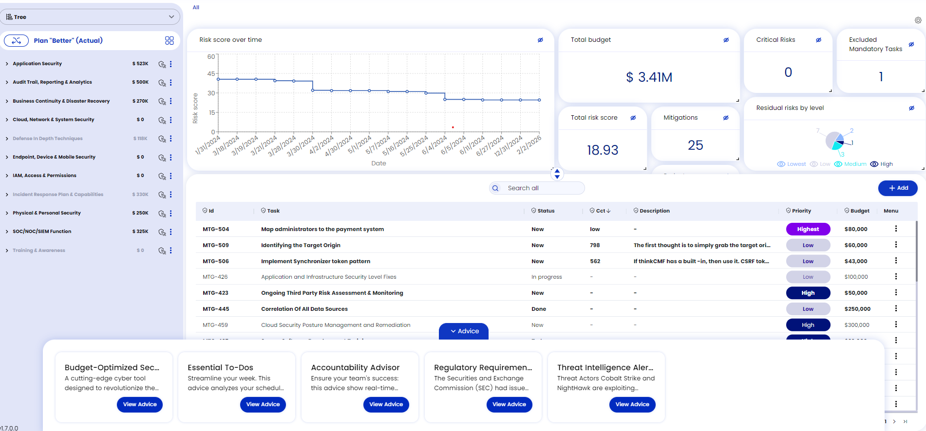 SAGE - Cyber Defense Planning and Optimization Platform